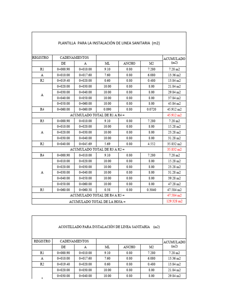 Generadores, Matrices y Pu | PDF
