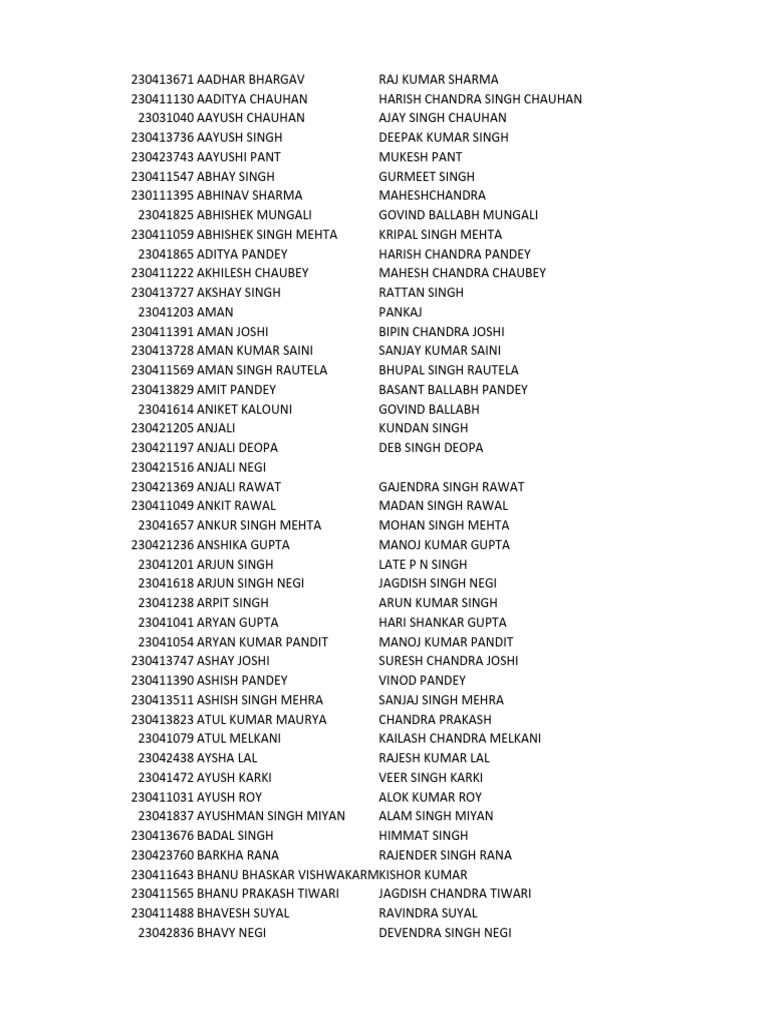 BCA Student Directory | PDF