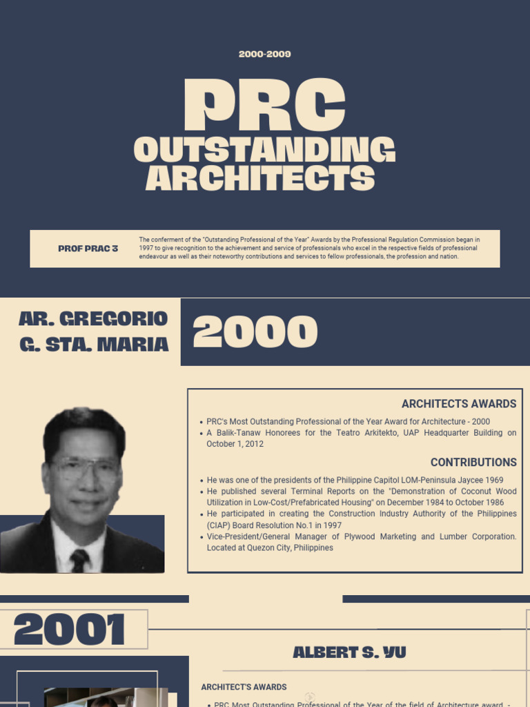 PRC Outstanding Architects Awards Overview | PDF | Home & Garden | Art