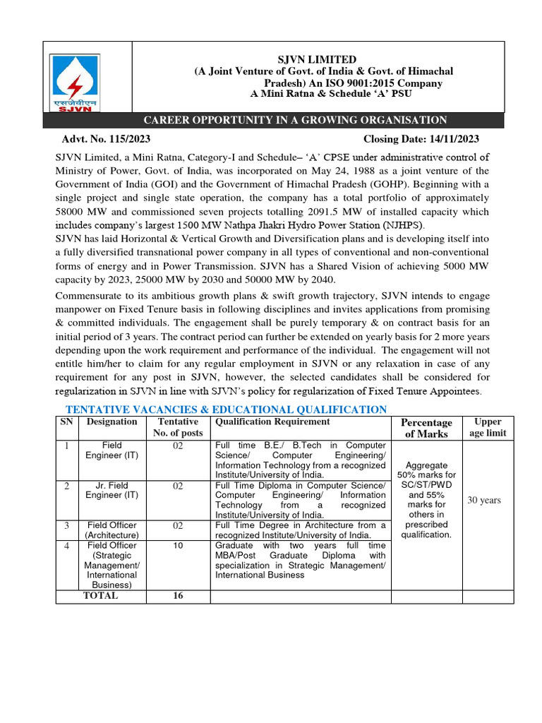 16 Field Officer Field Engineer Posts Advt Details SJVN | PDF | Business