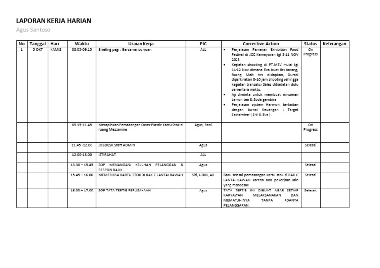 Laporan Kerja Harian 5 Okt | PDF