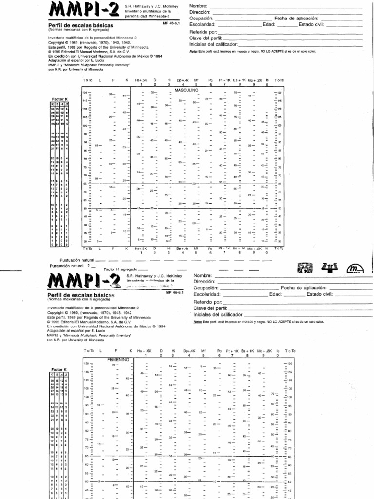 MMPI-2 Perfil de Escalas K | PDF | Ley de derechos de autor | Monopolio ...