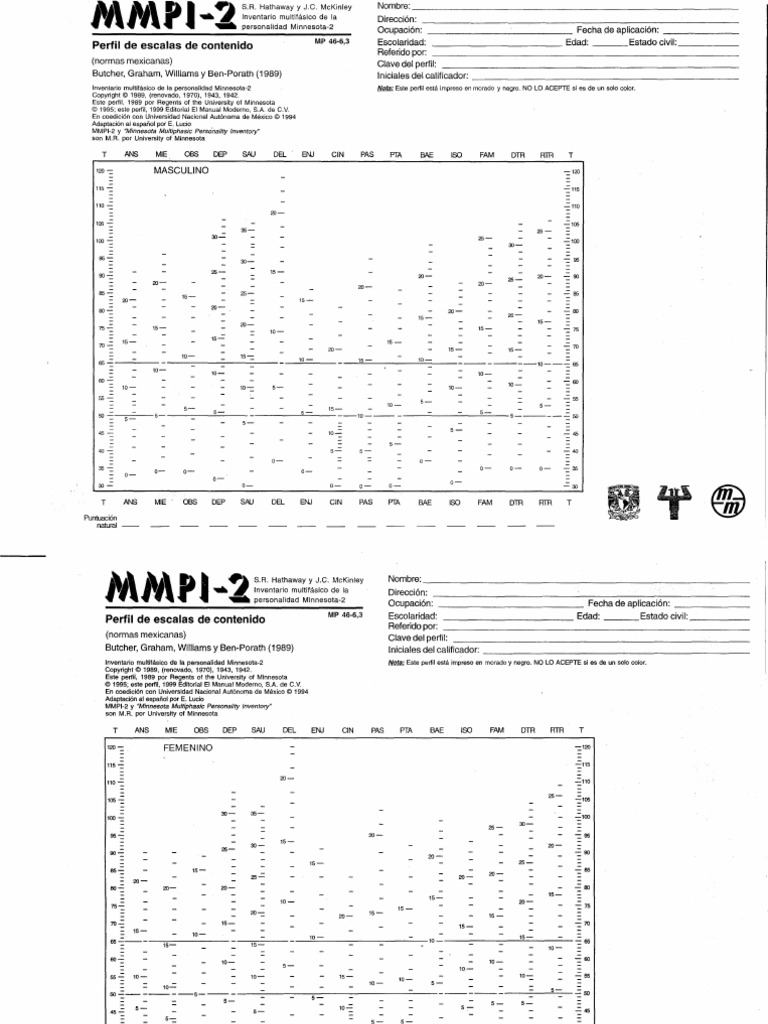 MMPI-2 Perfil de Escalas CONTENIDO | PDF