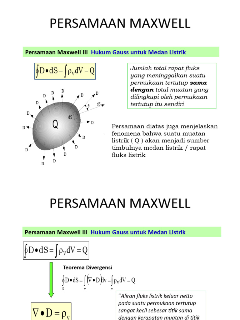 PERSAMAAN MAXWELL 3 dan 4 | PDF