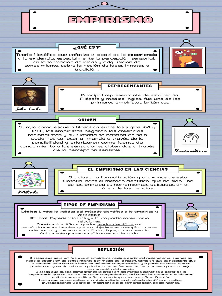 Empirismo | PDF | Empirismo | Conocimiento
