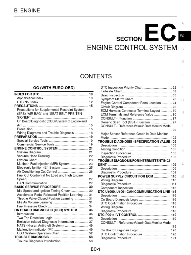 Ec QG | PDF