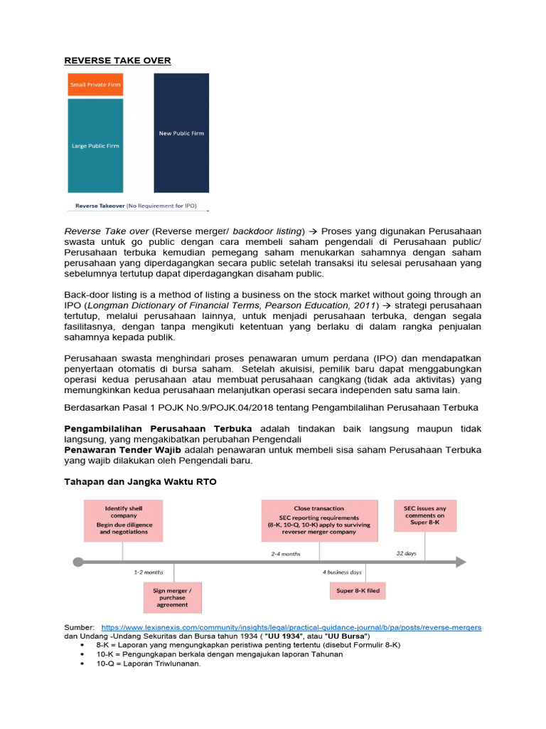 Tahapan RTO 04102023 Compile | PDF