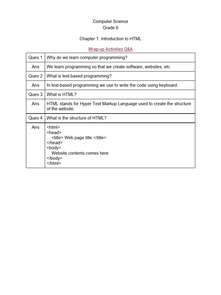 Grade 6 Chapter 1 | PDF | Computers