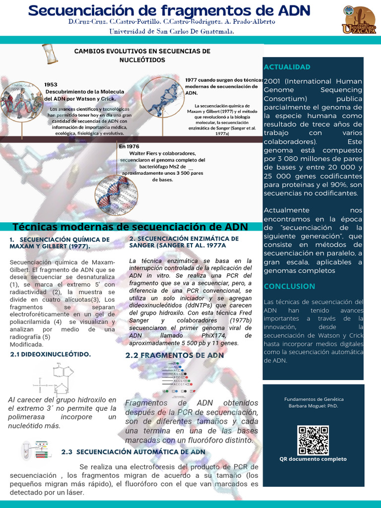 Póster Congreso | PDF