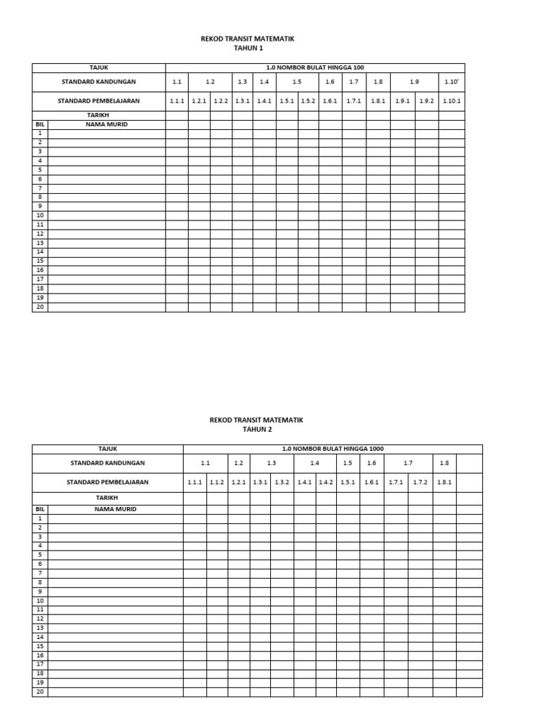 Rekod Transit Mate THN 1 Hingga 6 | PDF