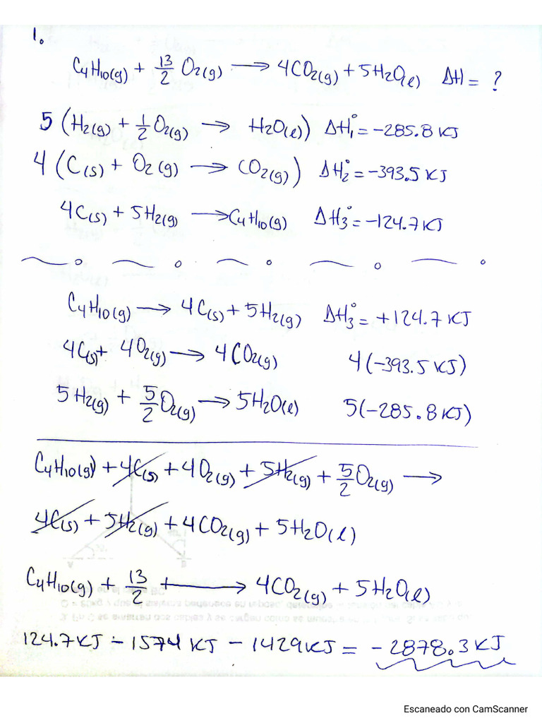 Ejercicios Ley de Hess | PDF