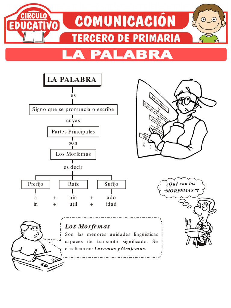 La-Palabra-para-Tercero-de-Primaria-1 | PDF | Vocabulario | Lexicología