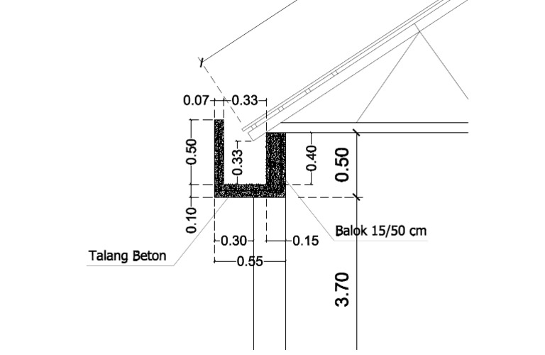 Detail Talang Barat Semen | PDF
