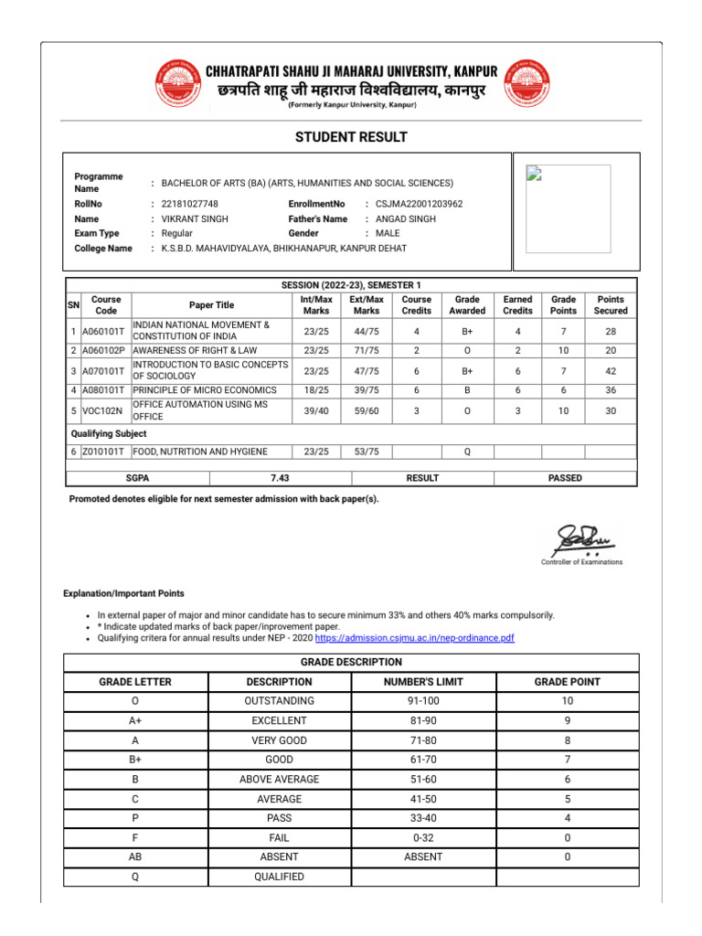 BA Semester 1 Results: Vikrant Singh | PDF