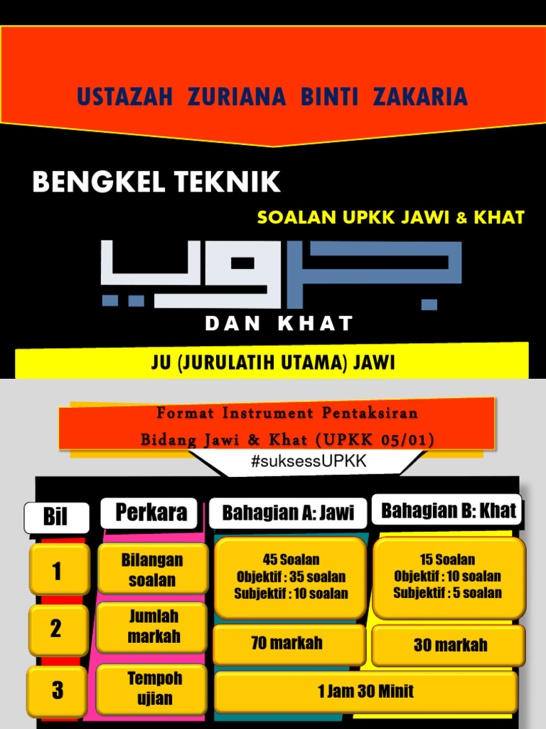 Jawi Dan Khat | PDF