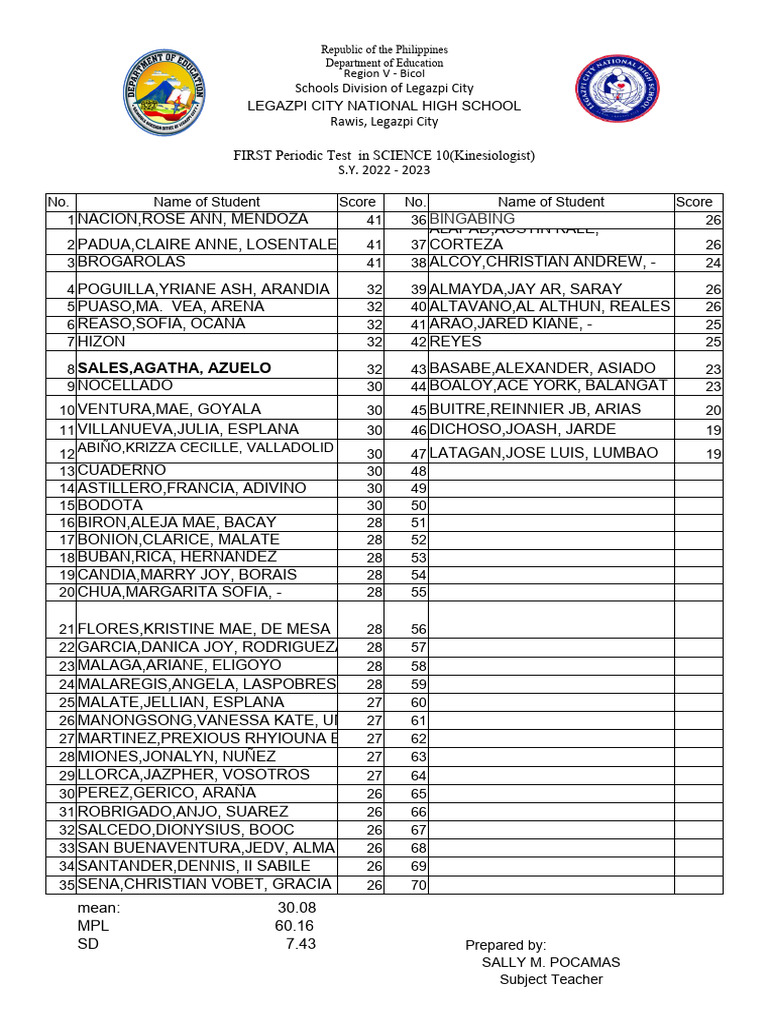 Form 1 (2ndPT) | PDF
