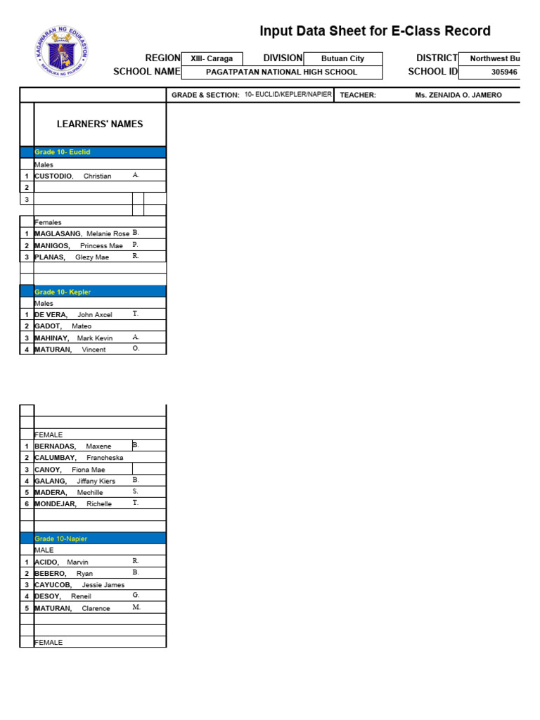 Tle 10 Class Record Sy 2023 2024 | PDF