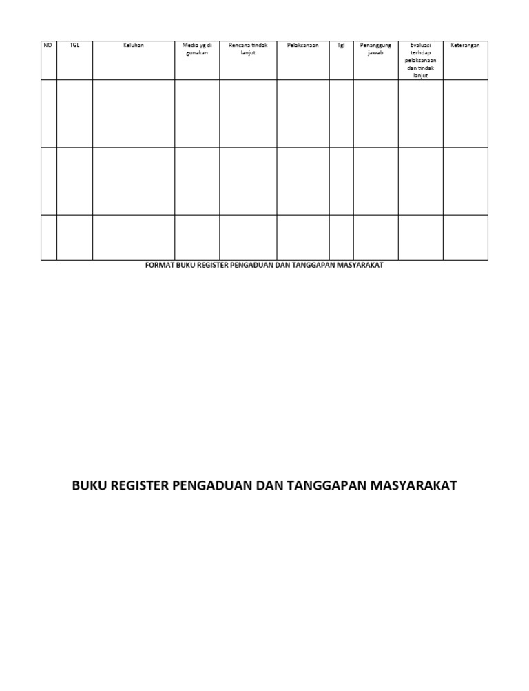 Register Pengaduan | PDF