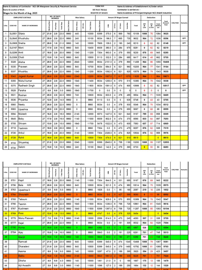 Contractor Salary Aug 2023 | PDF