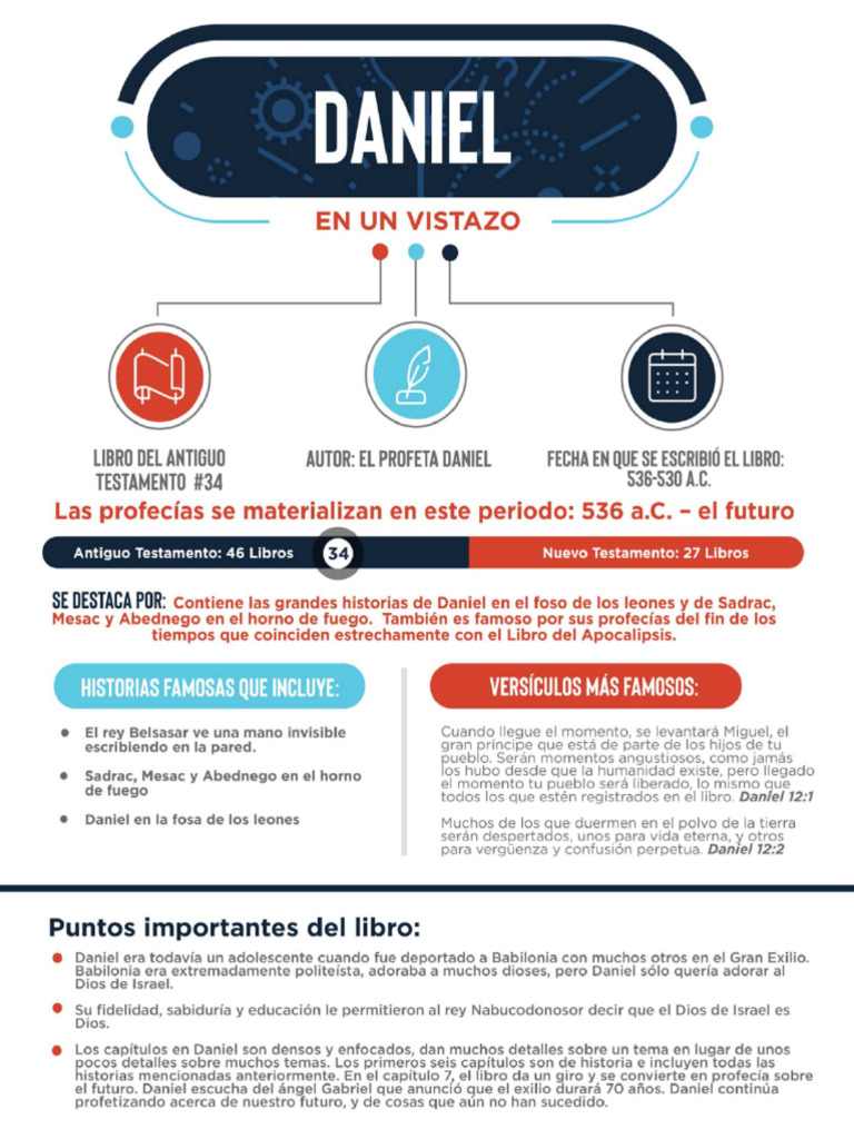 Daniel | PDF