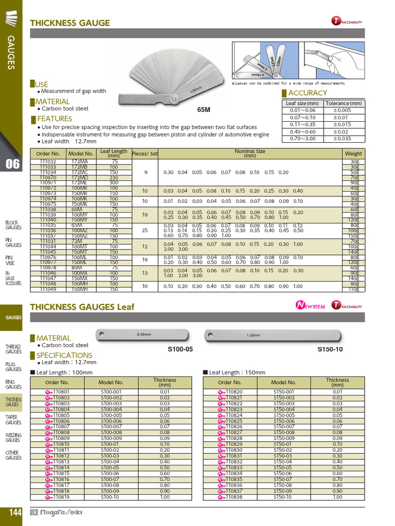 Niigata Seiki Feeler Gauge | PDF