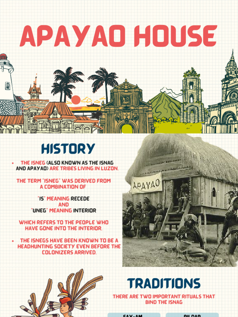 APAYAO House | PDF
