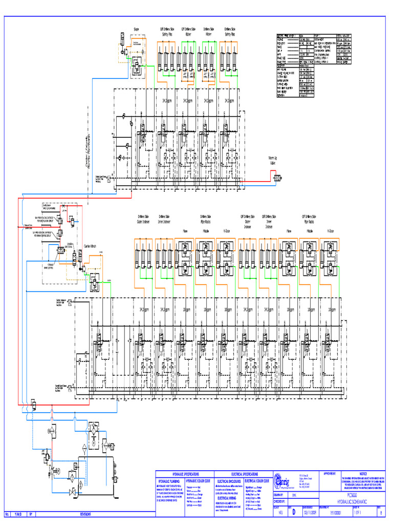PC3000 Hyd Sch | PDF