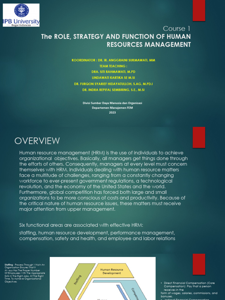 P-1 The Role, Strategy and Function of HRM | PDF | Self-Improvement