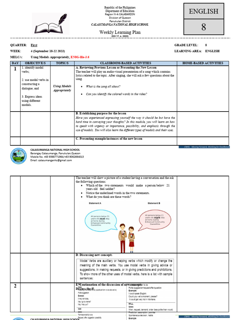 Eng8 Q1 WLP Wk4 | PDF | Behavior Modification | Human Communication