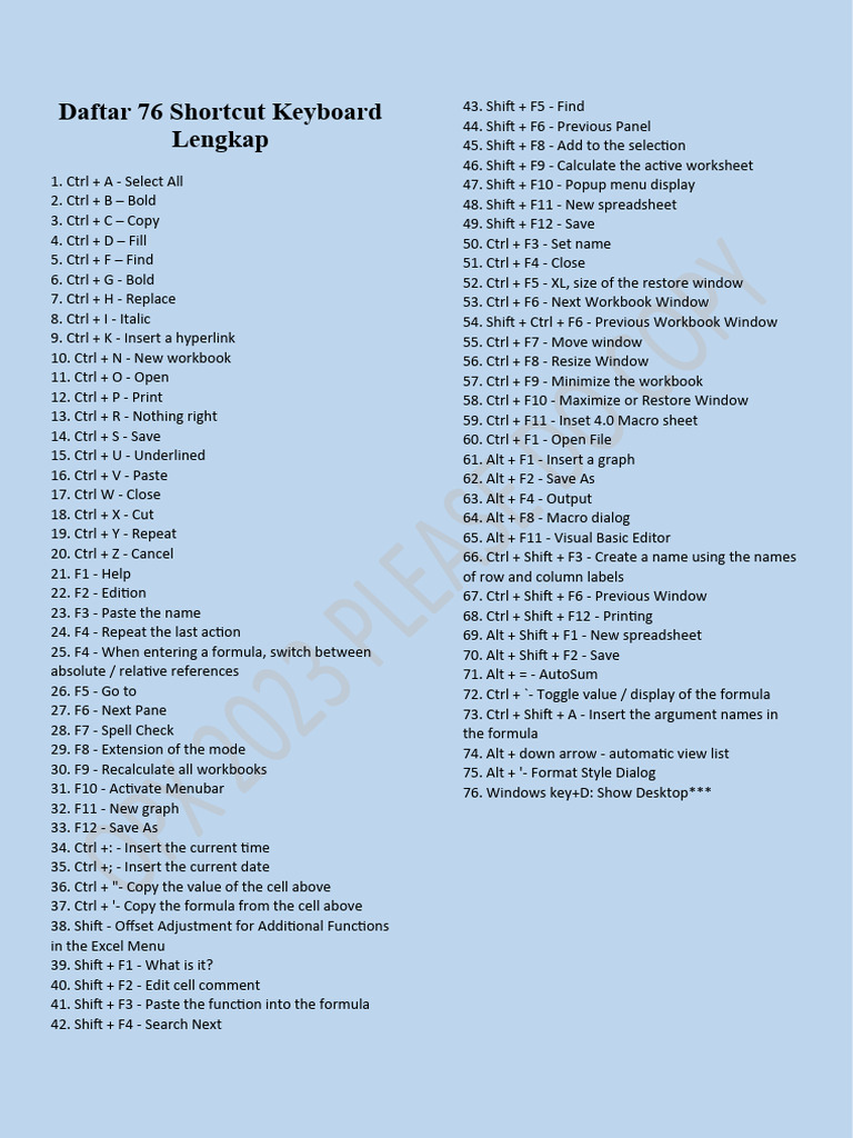 Daftar 76 Shortcut Keyboard Lengkap | PDF
