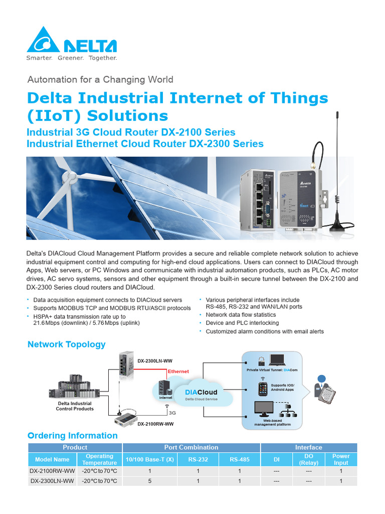 Delta Iot | PDF