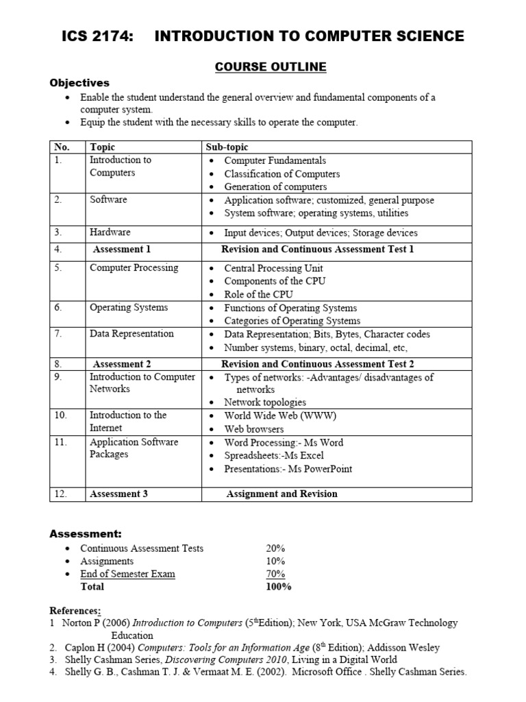 ICS 2174 Intro To Computer Science 2023 | PDF | Operating System | Central Processing Unit