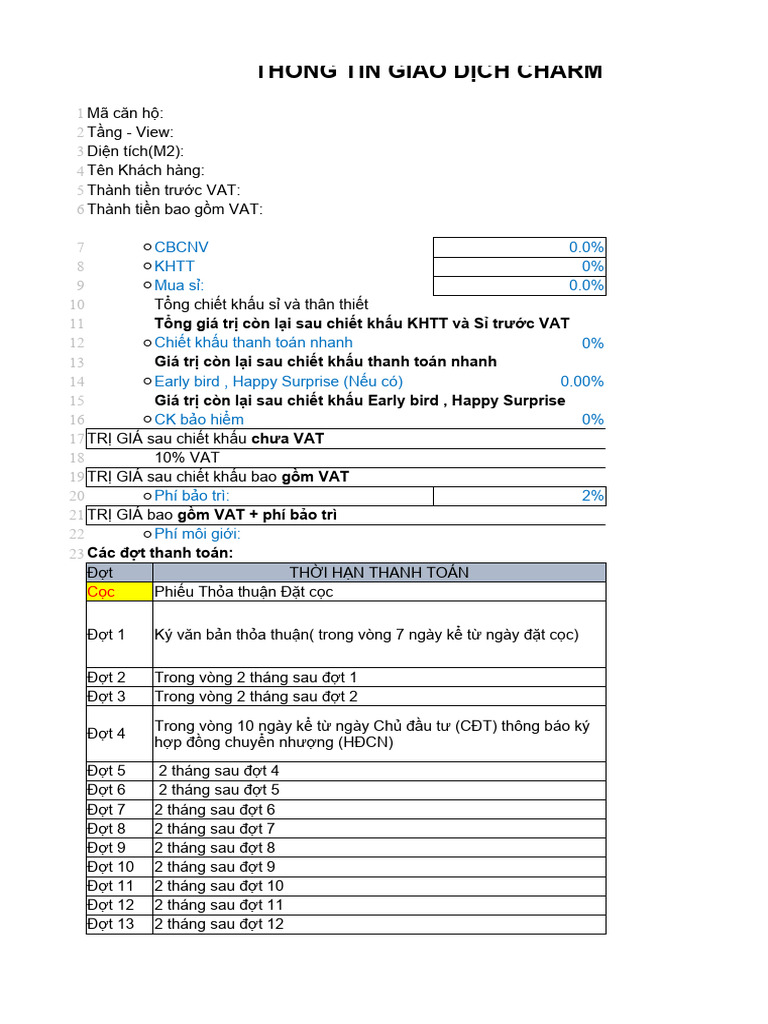 Pttt-Charm Hồ Tràm 2022 | PDF