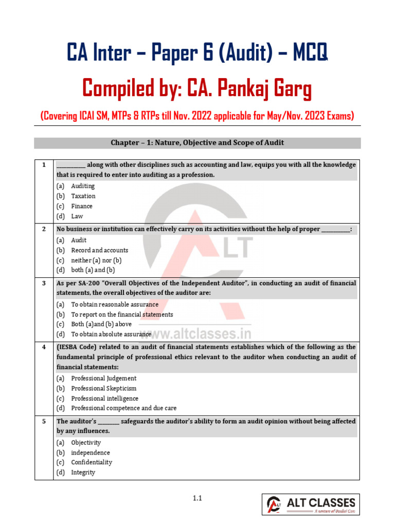 Inter Audit MCQ Chapter 1 | PDF