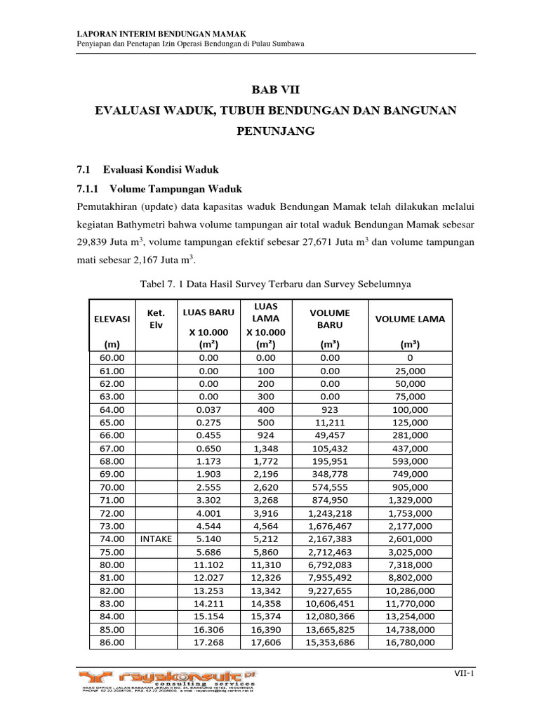 7.bab VII Evaluasi Waduk, Tubuh Bendungan Dan Bangunan Penunjang Mamak ...