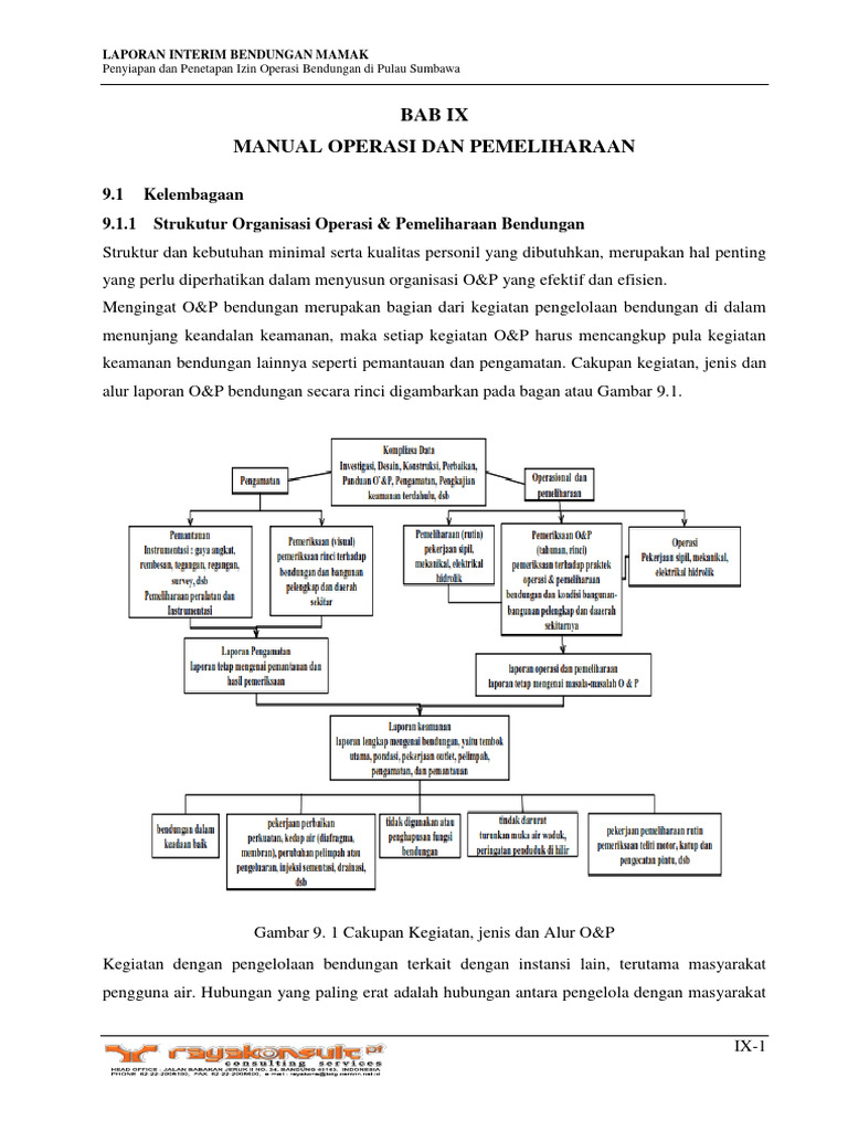 9.bab IX Manual Operasi Dan Pemeliharaan Mamak - R3 | PDF | Teknologi & Rekayasa