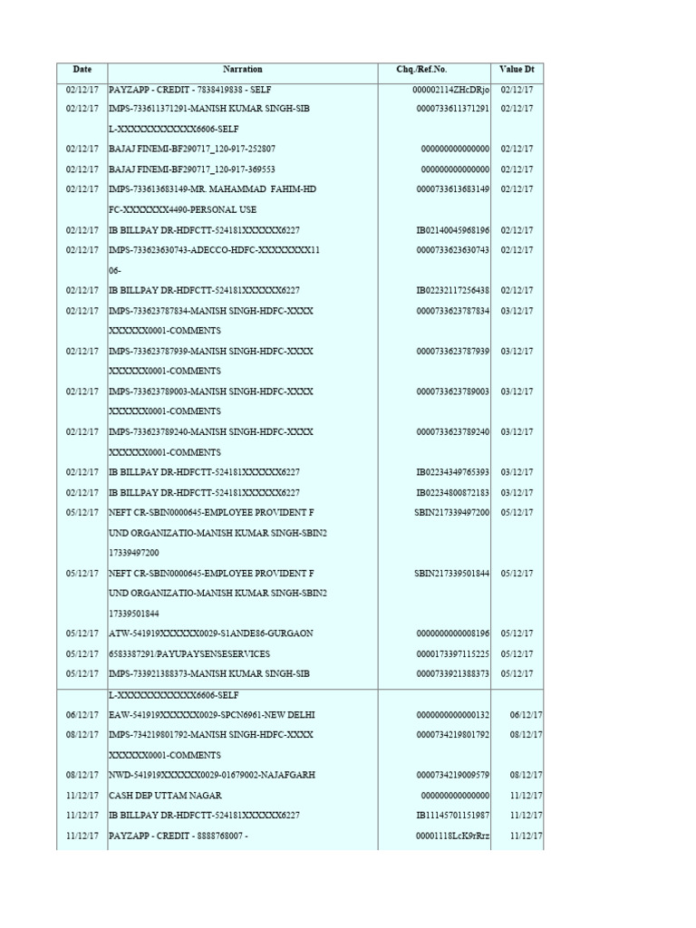 Bank Statment | Download Free PDF | Debits And Credits | Business