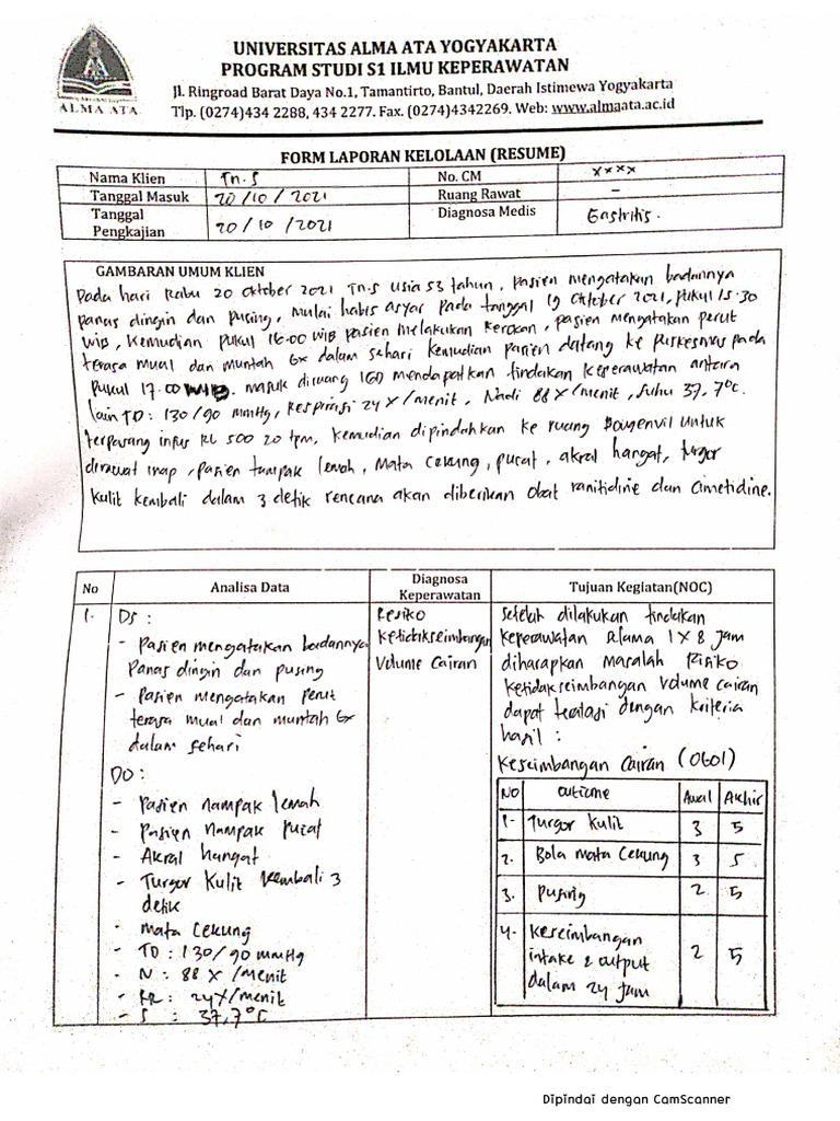 Resume 1 Gastritis | PDF