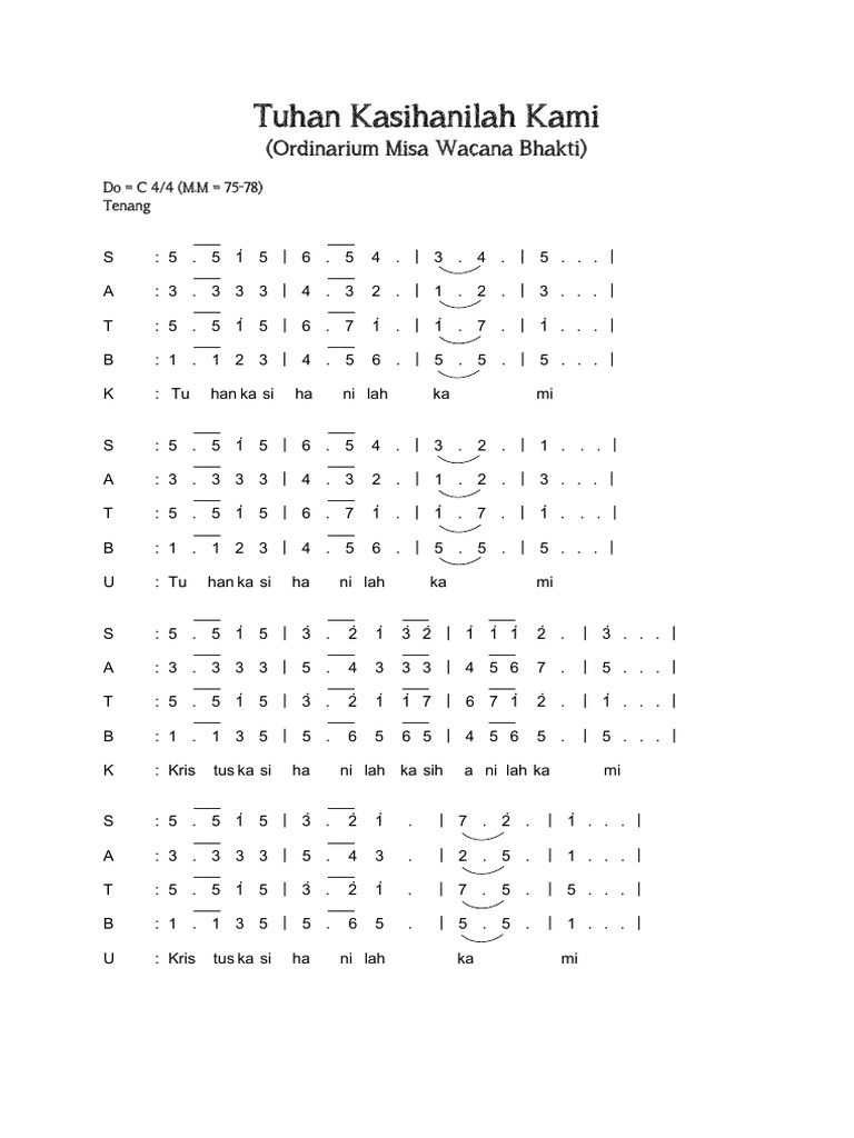 Tuhan Kasihanilah Kami SATB | PDF | Karier & Perkembangan | Metode & Bahan Ajar