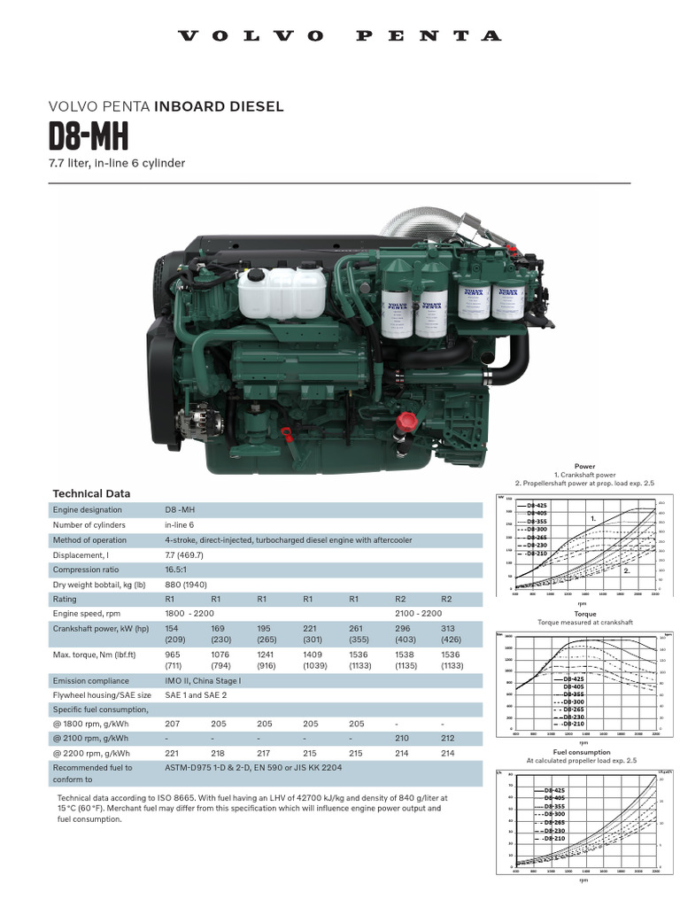 Volvo Penta D8-MH | PDF