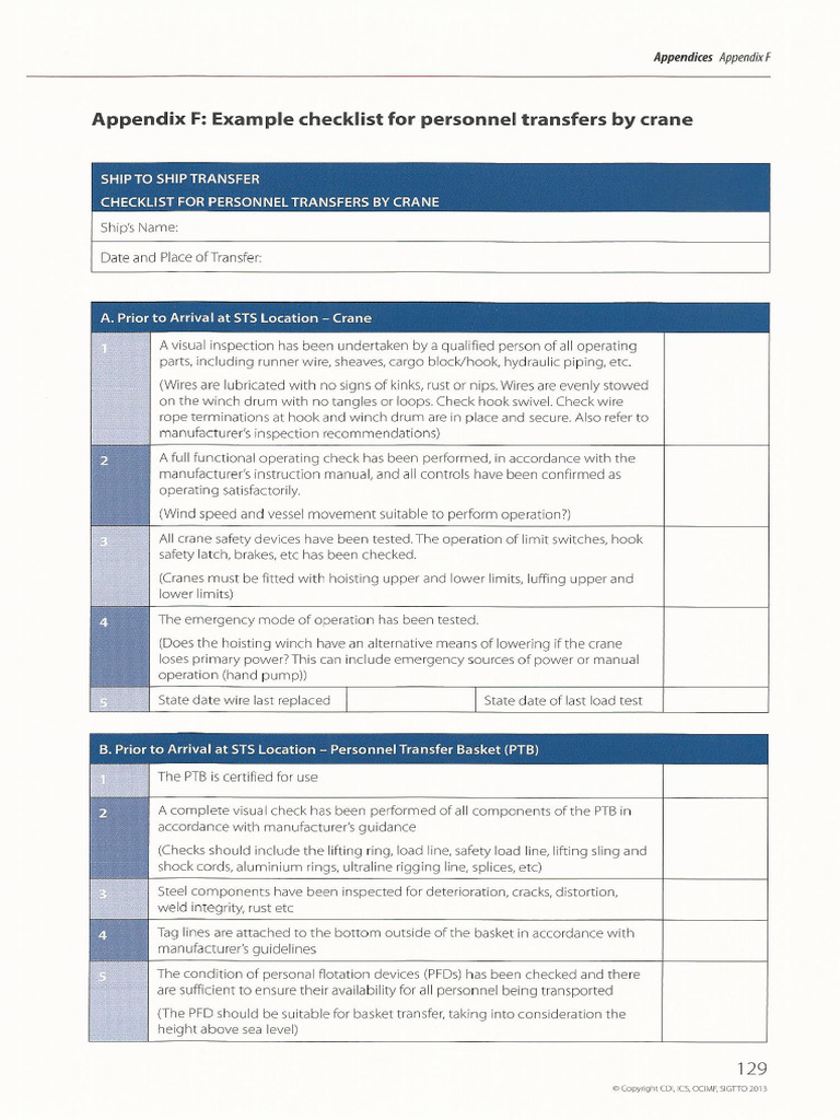 Appedix F Example Checklist For Personne Transfer by Crane | PDF