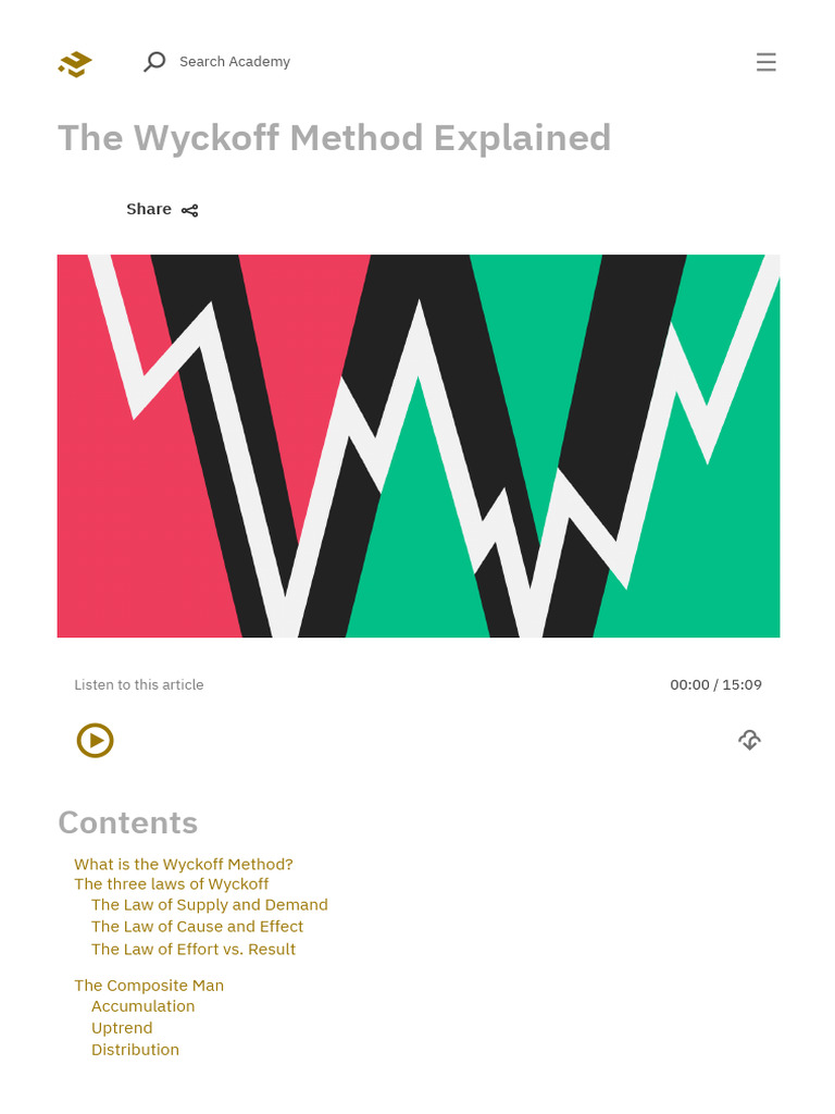 The Wyckoff Method Explained - Binance Academy | PDF