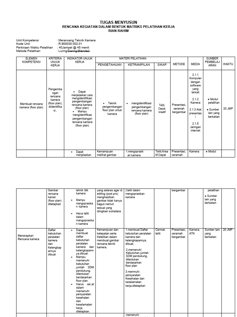 Form Tugas Menyusun RK Dalam Bentuk Matriks Pelatihan Kerja RIAN RAHIM | PDF