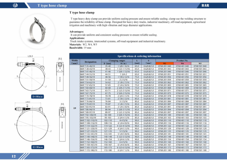 T Bolt Clamp | PDF