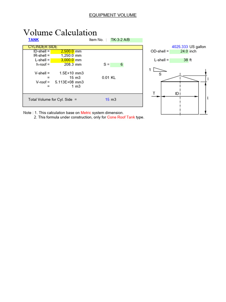 Formula Volume Tank & Capacity | PDF