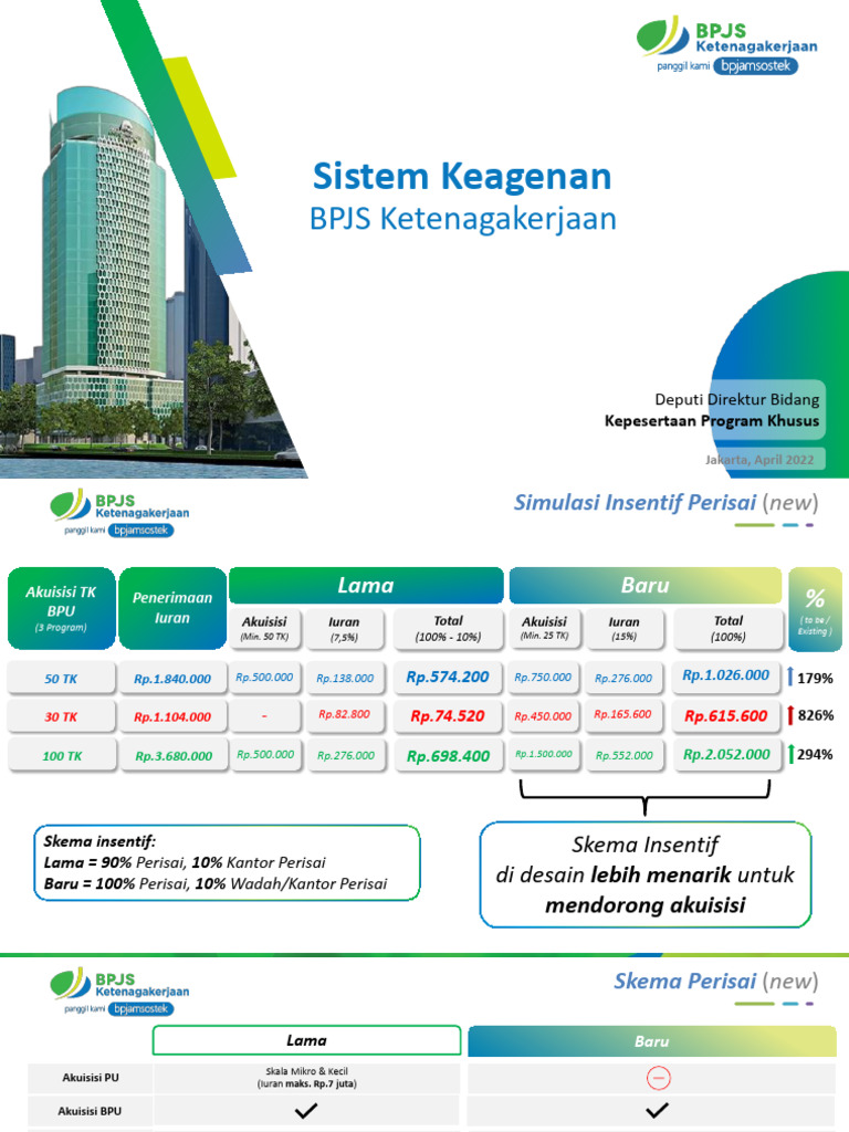 Sosialisasi New Perisai | PDF