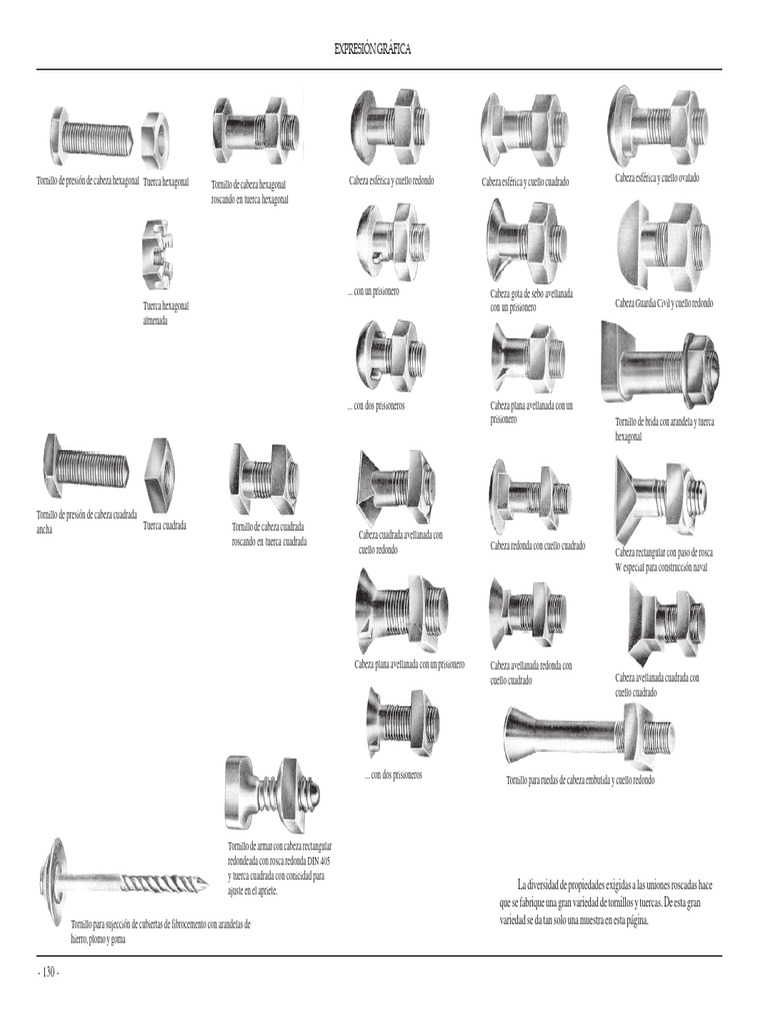 Representacion Normalizada Elementos | PDF | Tornillo | Remache