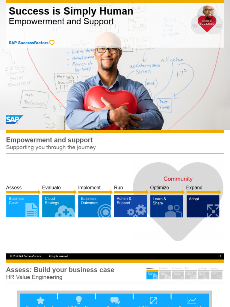 SISH - S2S - Empowerment & Support Final - v3 | PDF | Cloud Computing | Empowerment