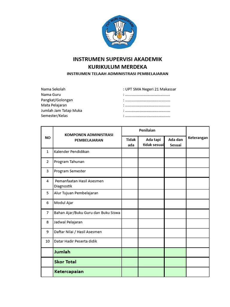 Supervisi Akademik Kurikulum Merdeka | PDF