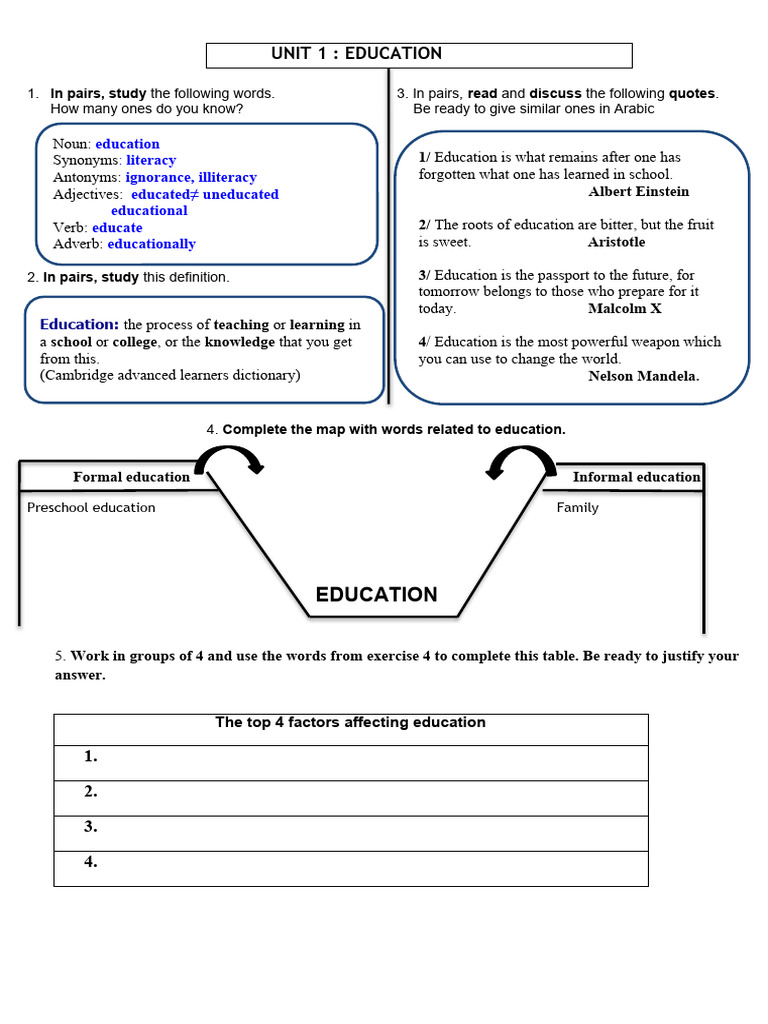 Vocabulary Worksheet Education 1bac | PDF | Linguistics | Grammar